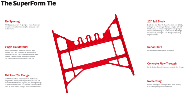 Benefits - SuperForm OKGN